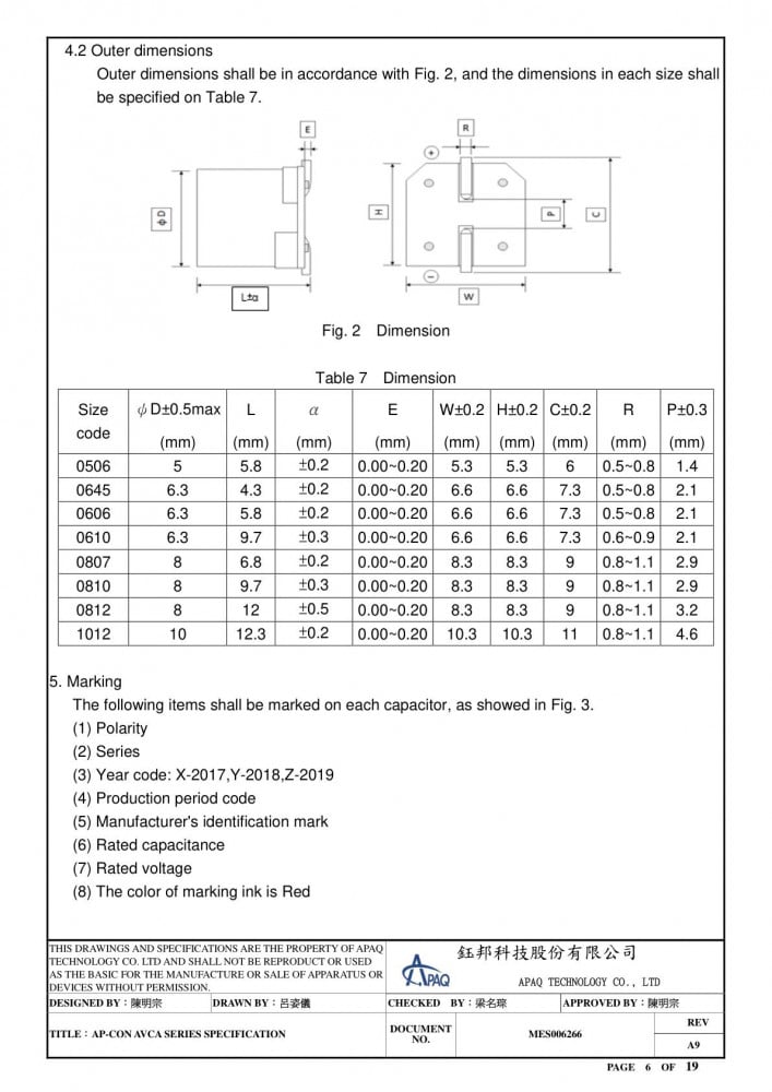 APAQ AVCA specification page 6