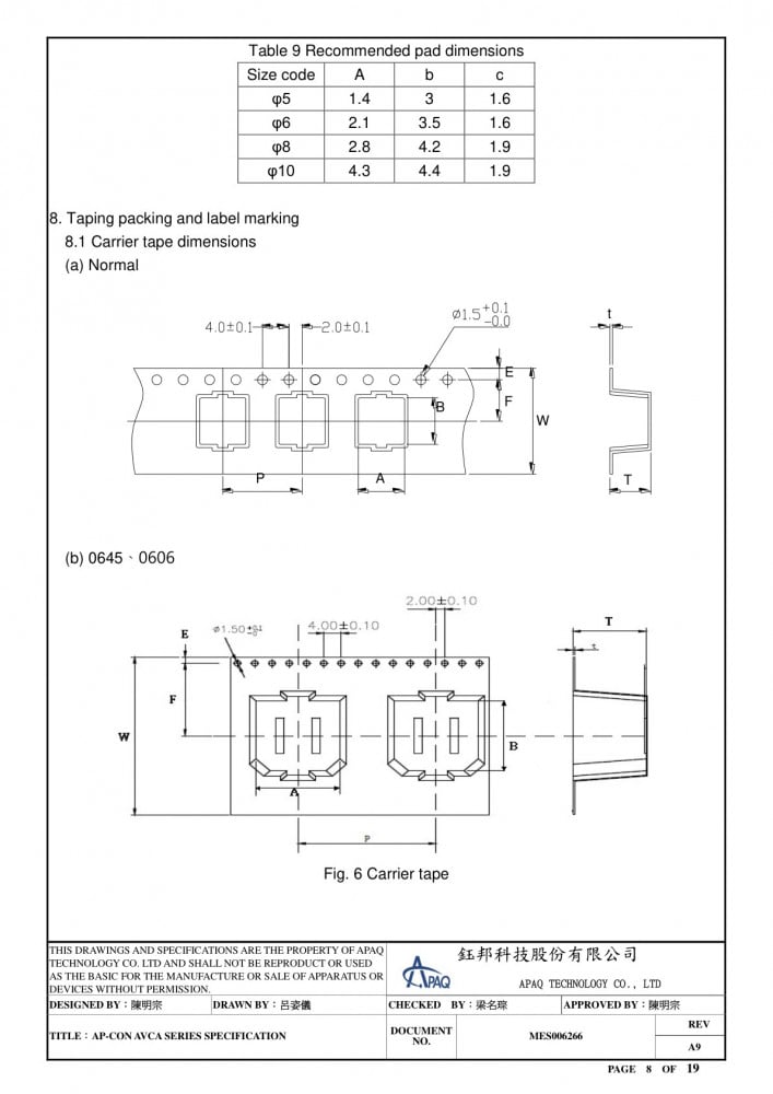 APAQ AVCA specification page 8