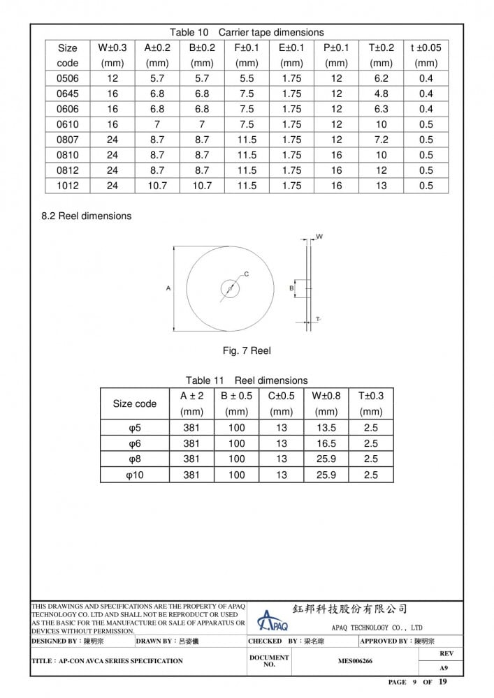 APAQ AVCA specification page 9