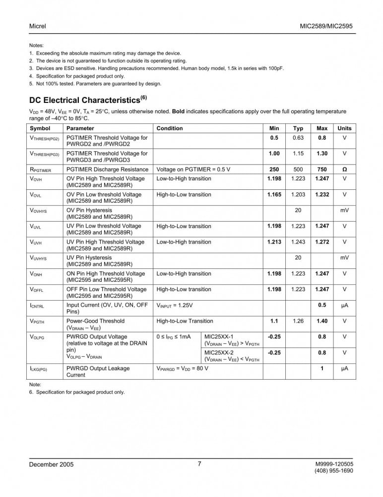 MIC2589R datasheet page 7