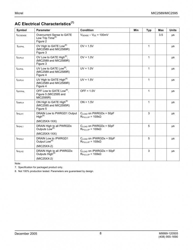 MIC2589R datasheet page 8