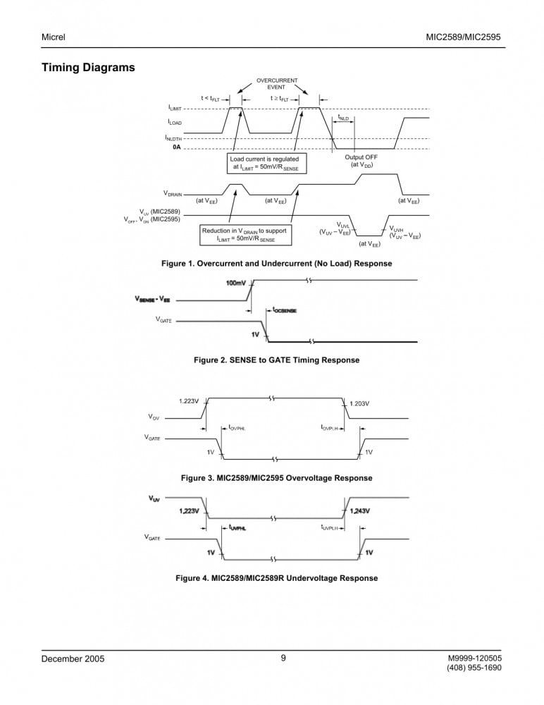 MIC2589R datasheet page 9