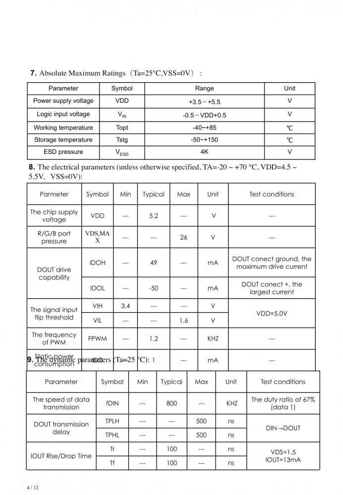 SK6805-2427 specification page 4