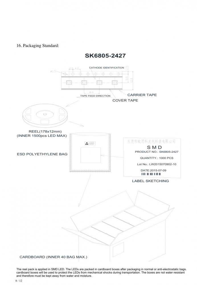 SK6805-2427 specification page 8