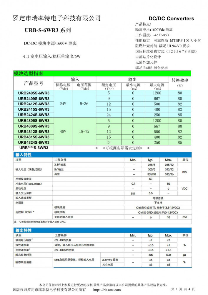 URB2405S-6WR3 datasheet page 1