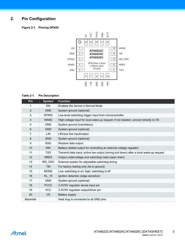Technical document page 3