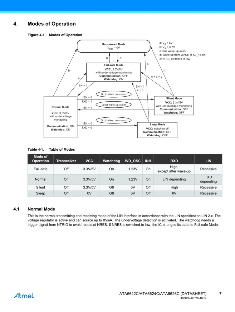 Technical document page 7