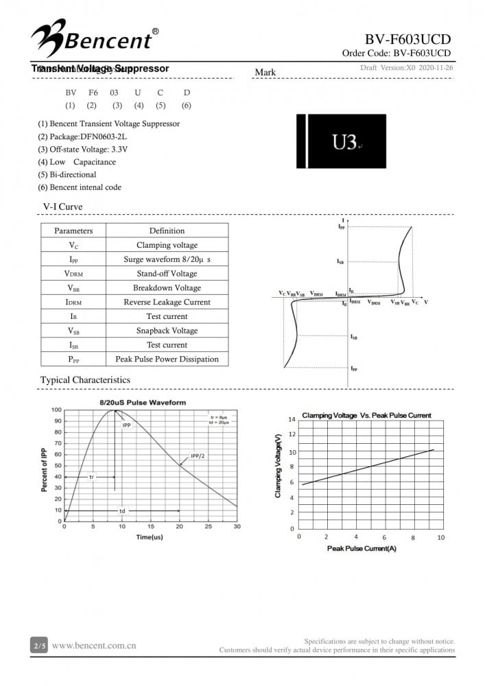 BV-F603UCD datasheet page 2