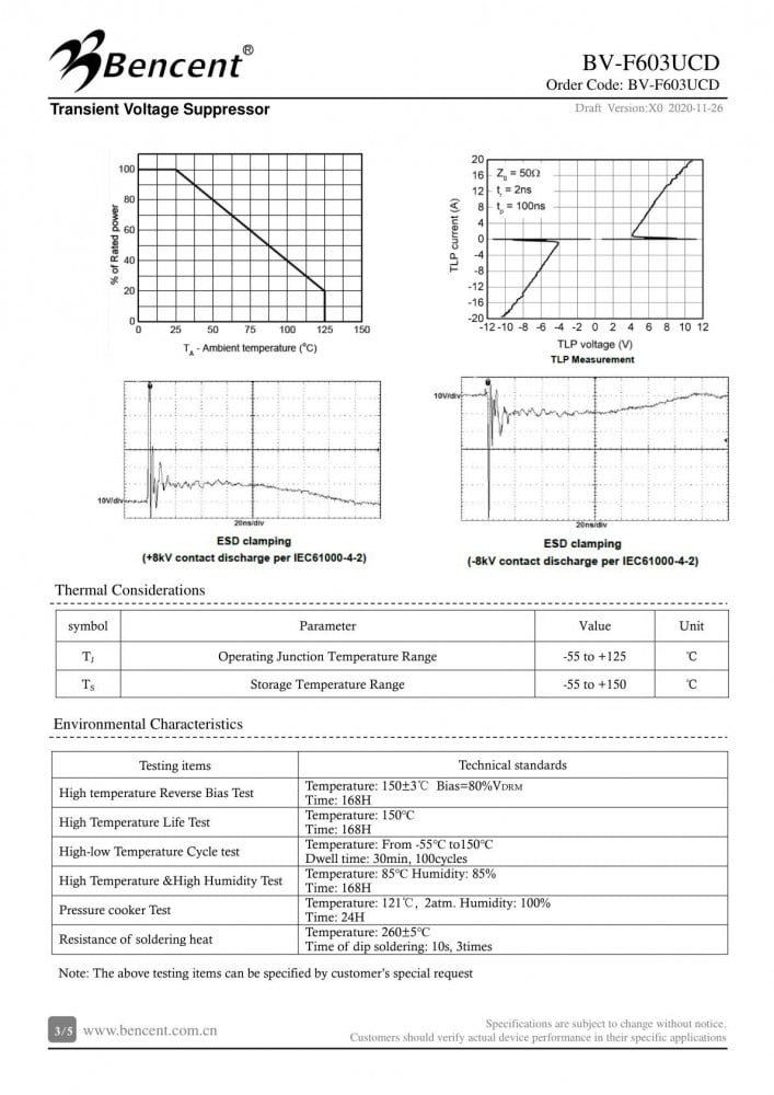 BV-F603UCD datasheet page 3