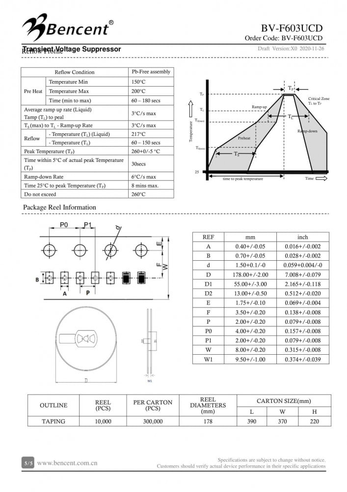 BV-F603UCD datasheet page 5