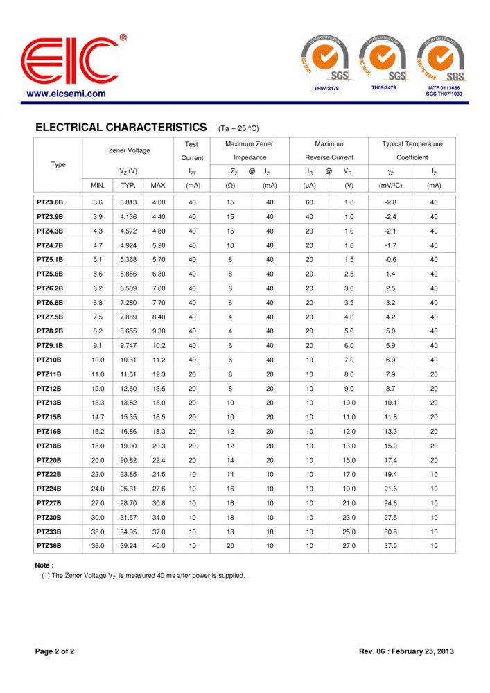 EIC PTZ10B datasheet page 2