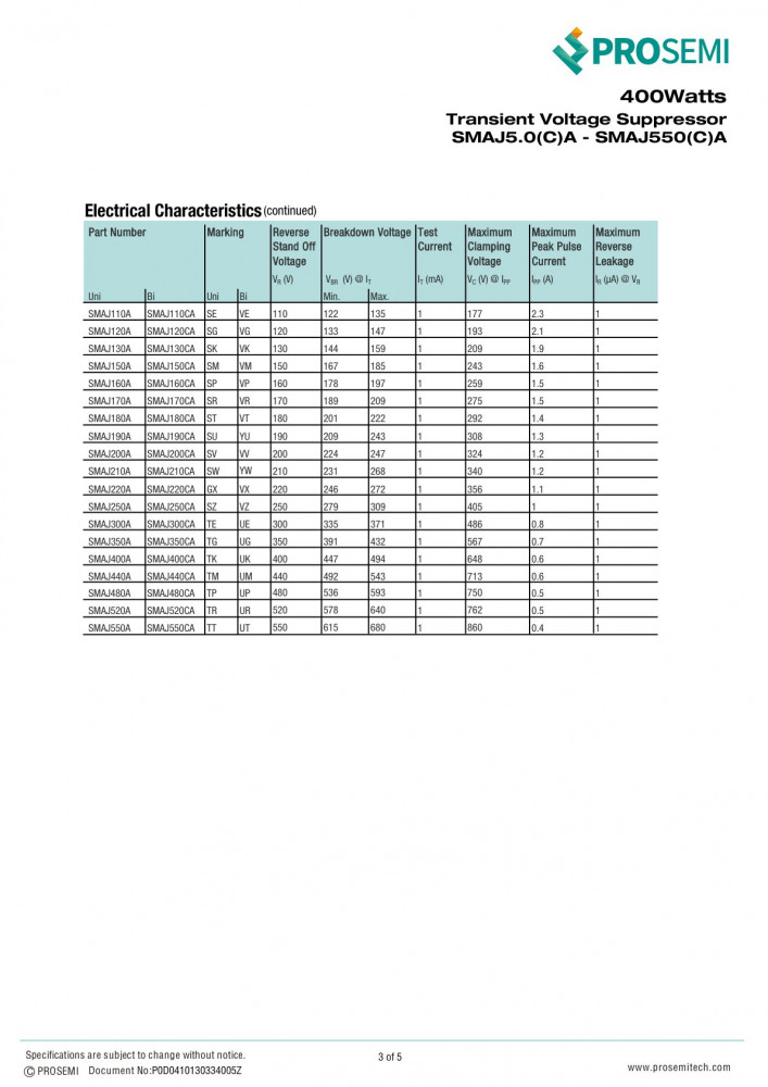SMAJ6.0A datasheet page 3