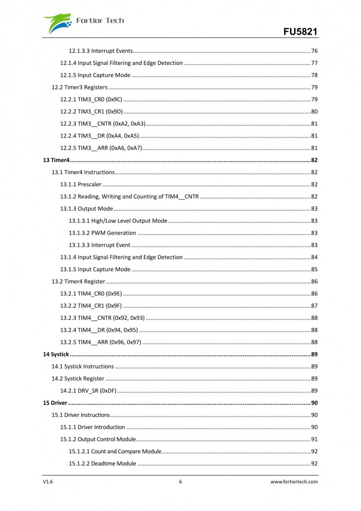 FU5821Q datasheet preview page 6