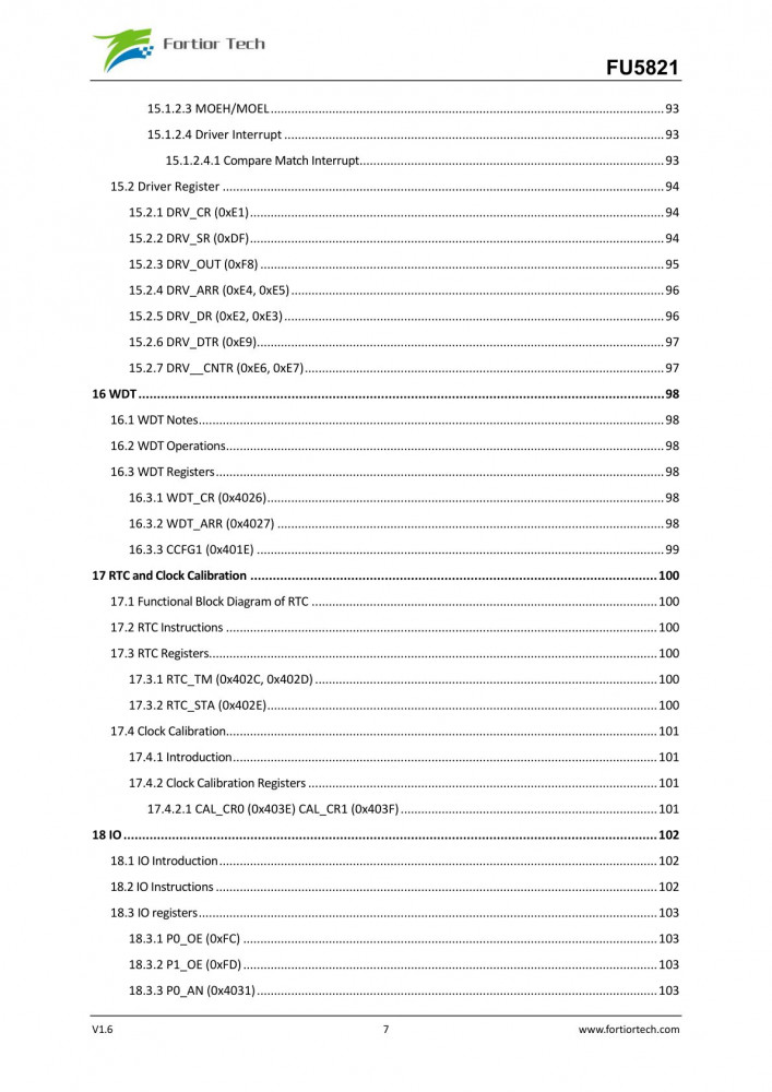FU5821Q datasheet preview page 7