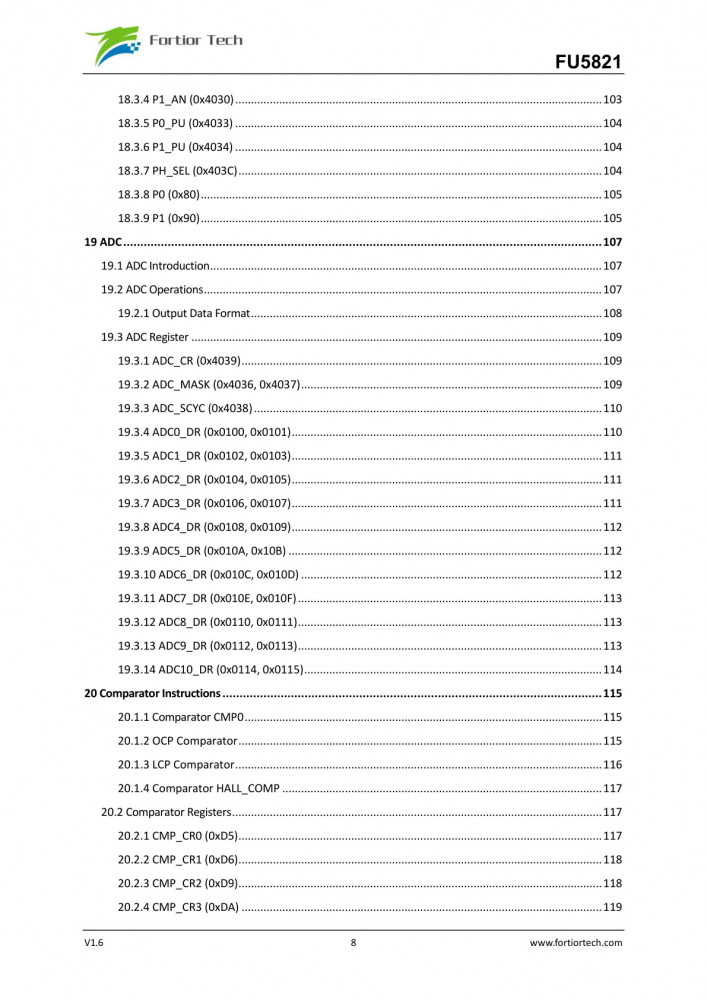 FU5821Q datasheet preview page 8