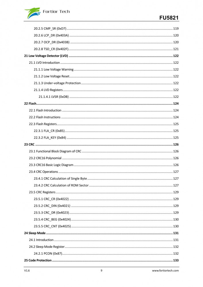 FU5821Q datasheet preview page 9