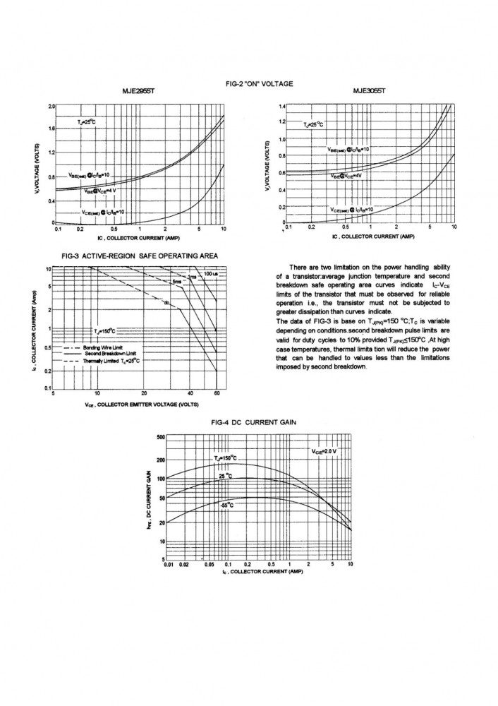 MJE3055T datasheet page 3