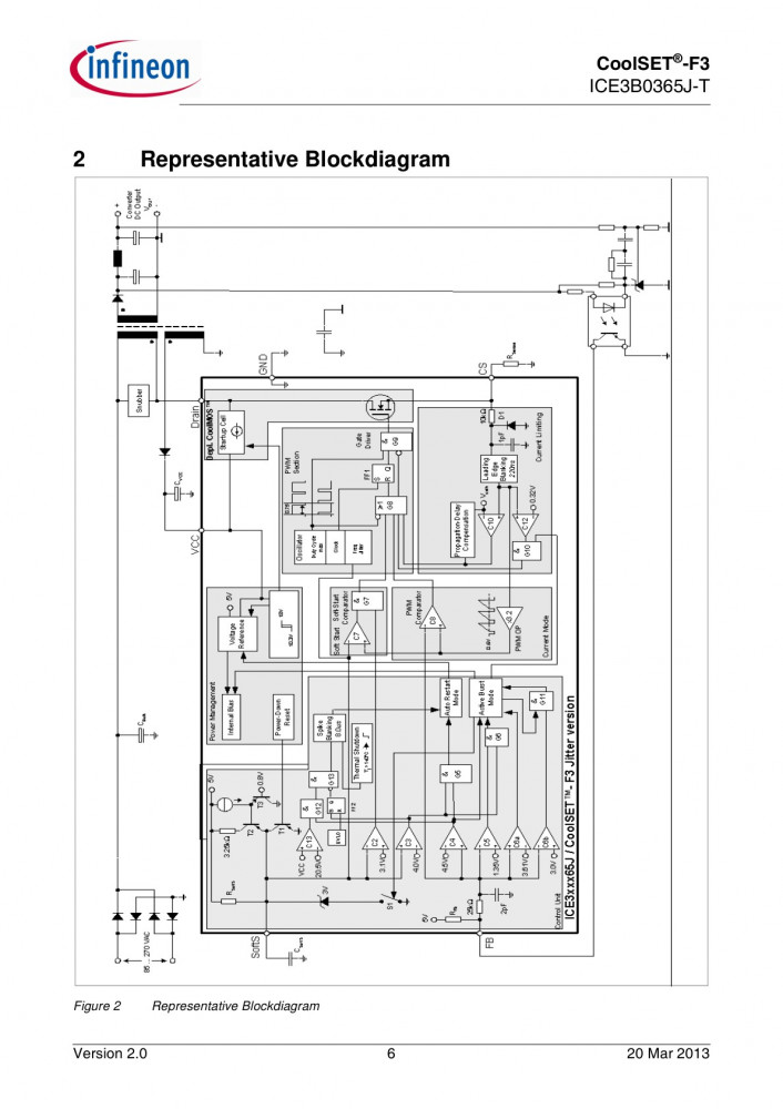 ICE3B0365J-T datasheet page 6