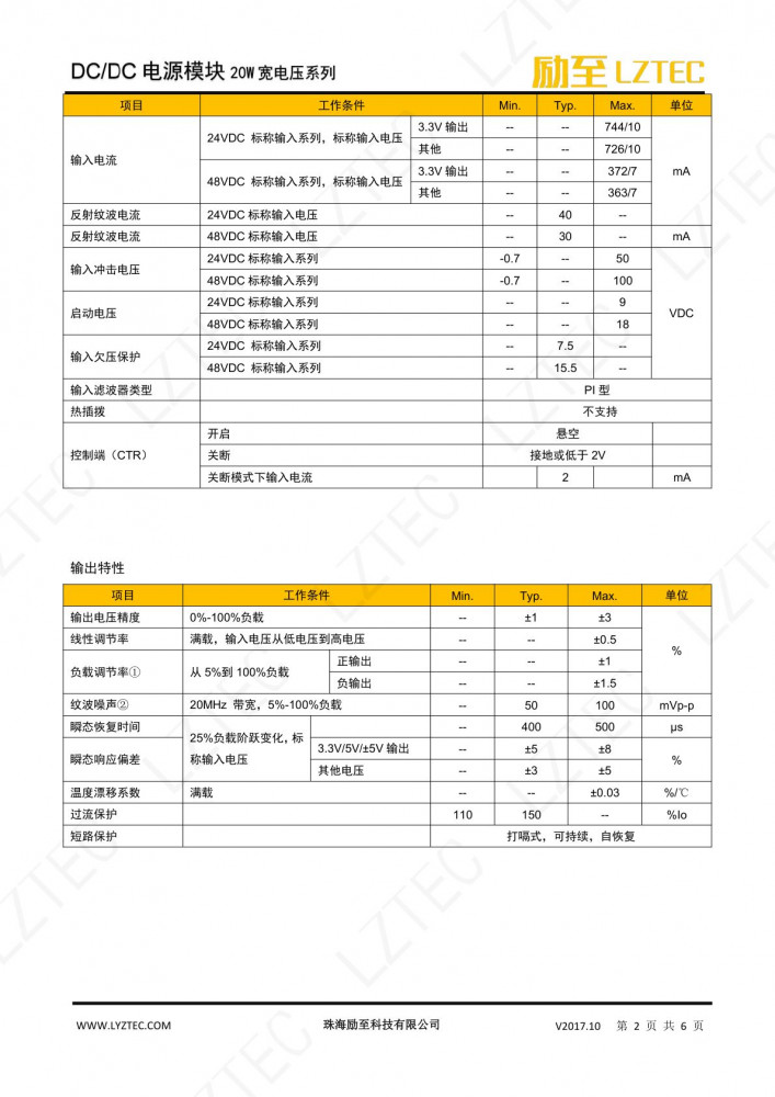 URB2405YMD-20WR3 technical document page 2