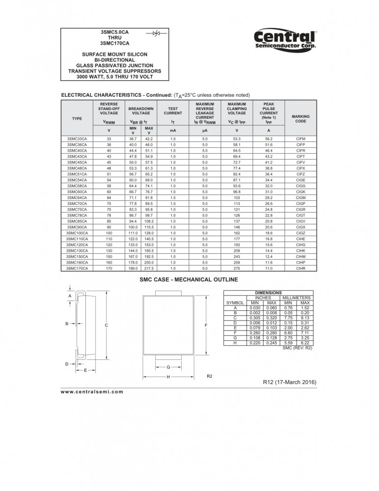 Central 3SMC series datasheet page 2