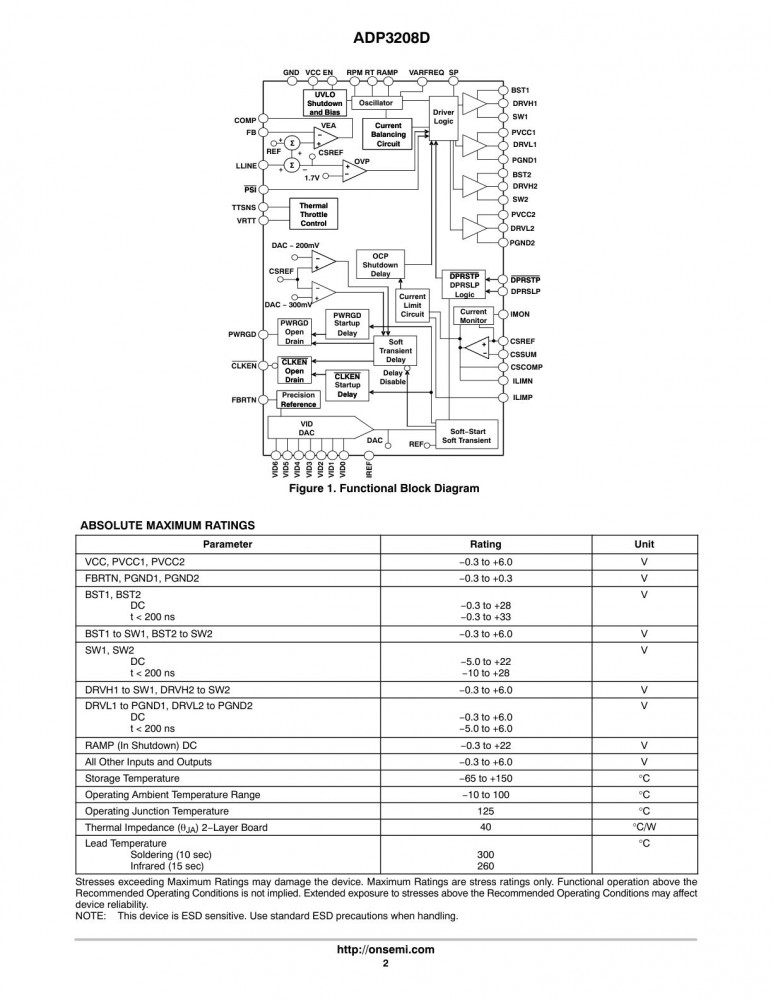 ADP3208D datasheet page 2