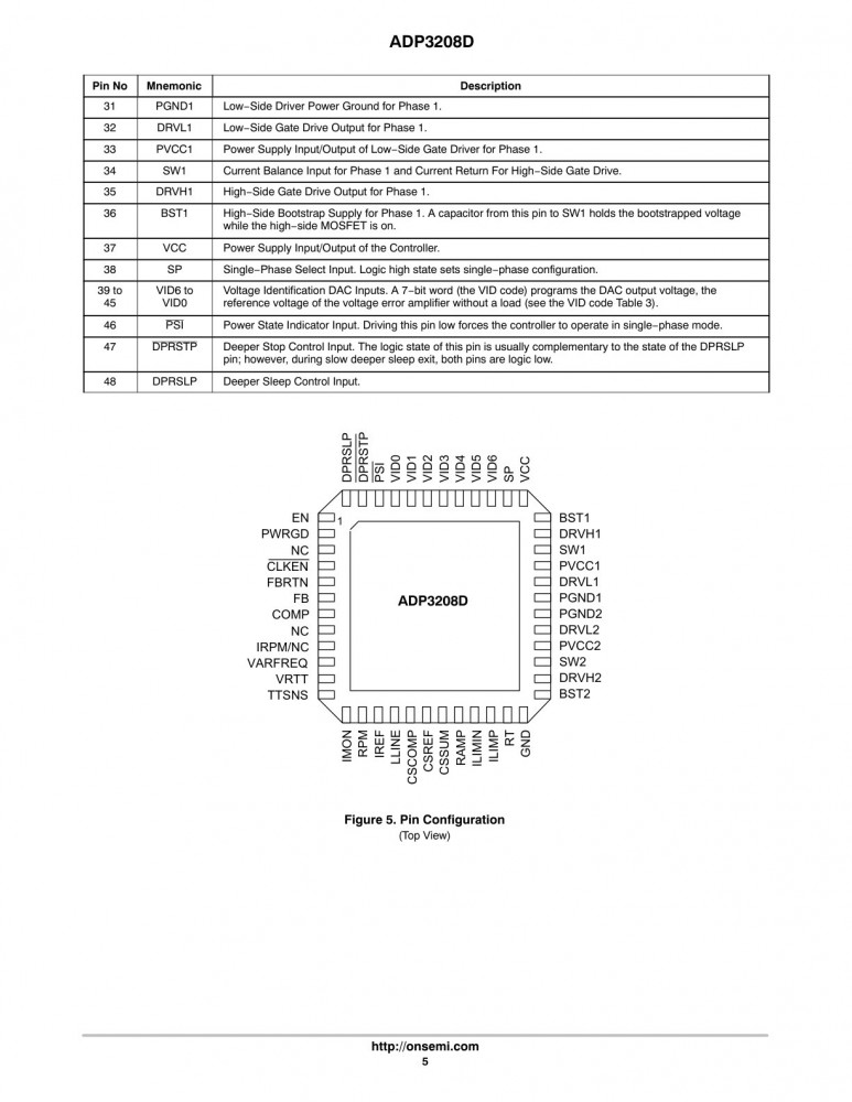 ADP3208D datasheet page 5