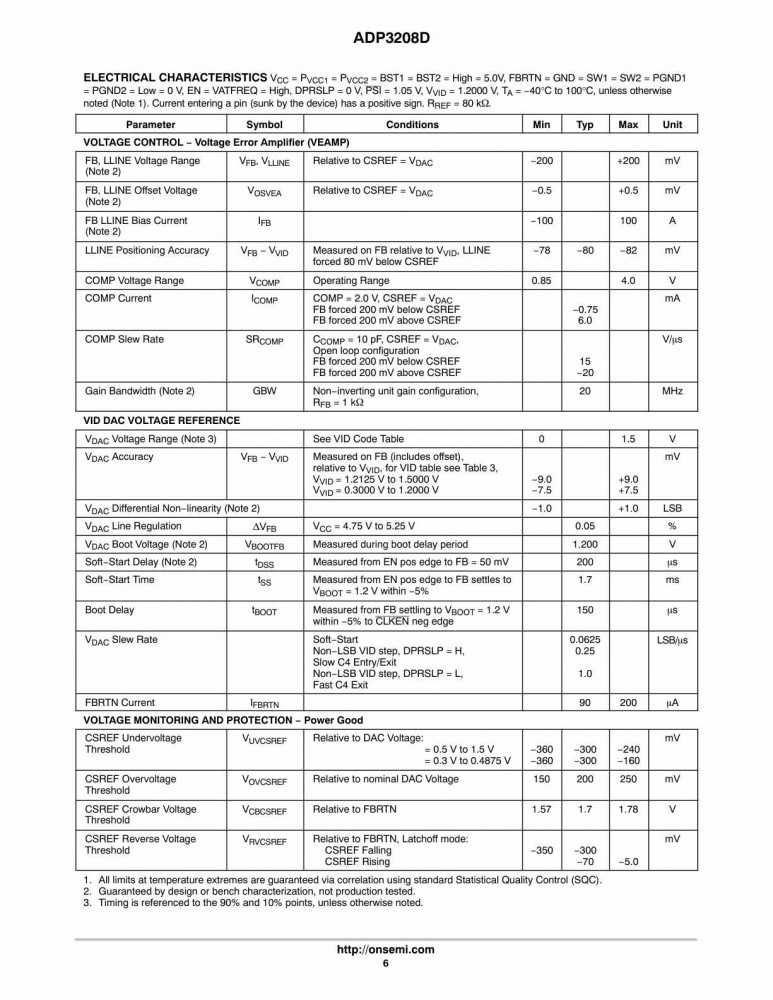 ADP3208D datasheet page 6