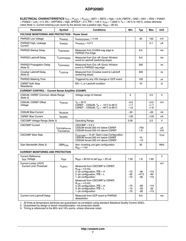ADP3208D datasheet page 7