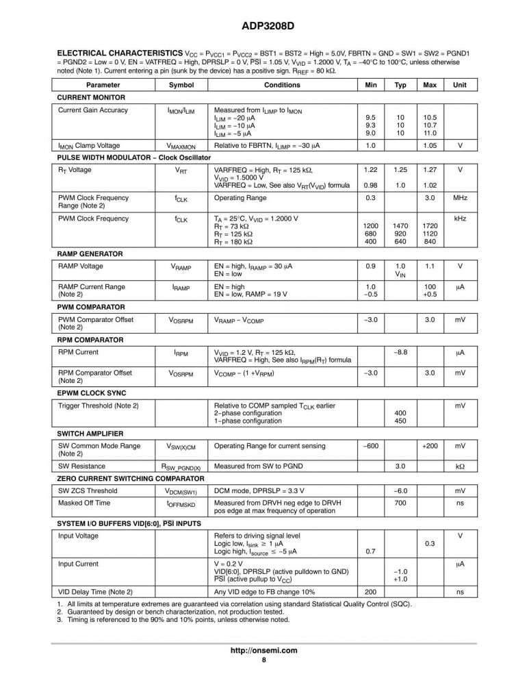 ADP3208D datasheet page 8