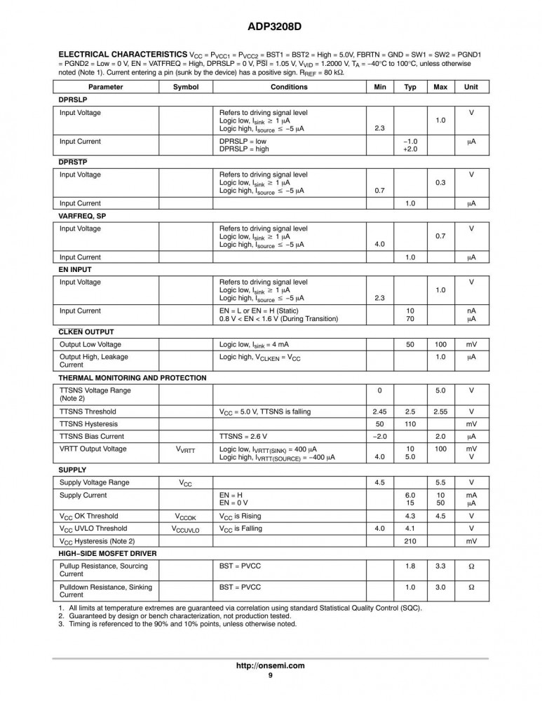 ADP3208D datasheet page 9