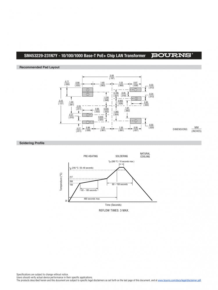 SM453229-231N7Y datasheet page 2