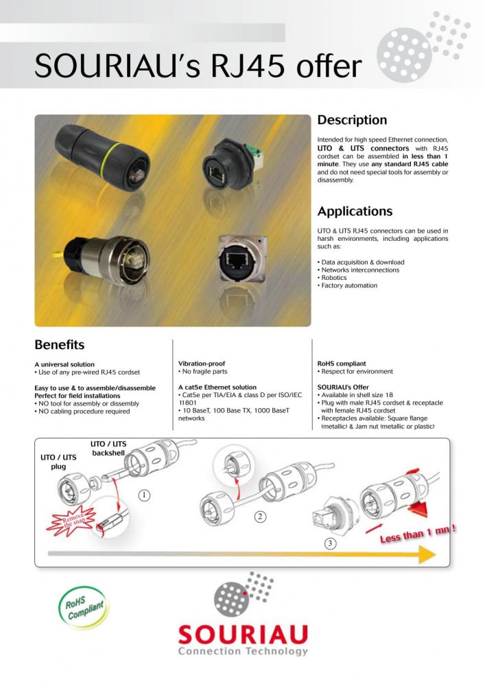 UT0718RJFN technical document page 1