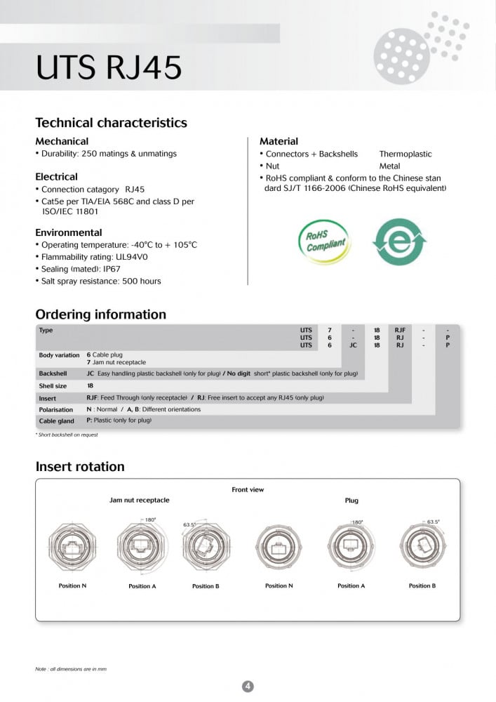 UT0718RJFN technical document page 4
