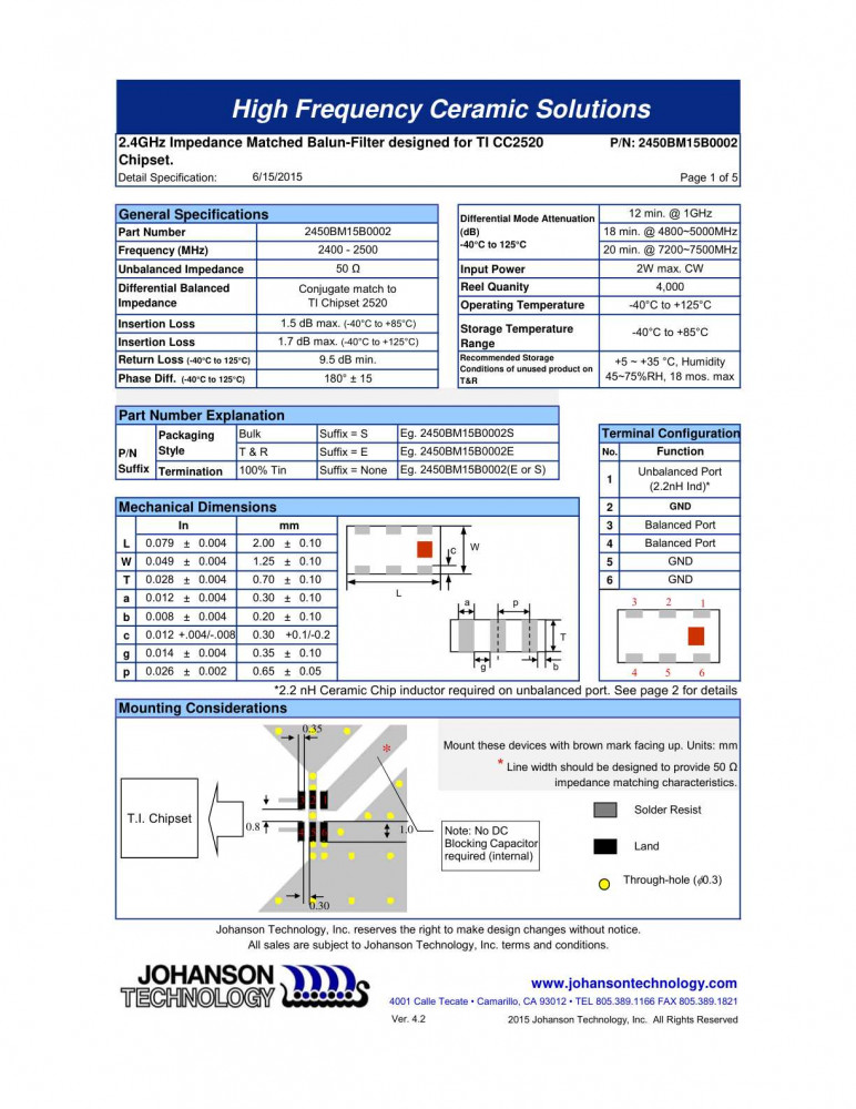 2450BM15B0002E datasheet page 1