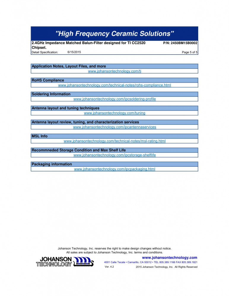 2450BM15B0002E datasheet page 5