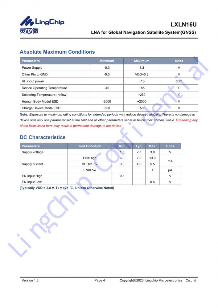 LXLN16U datasheet page 5
