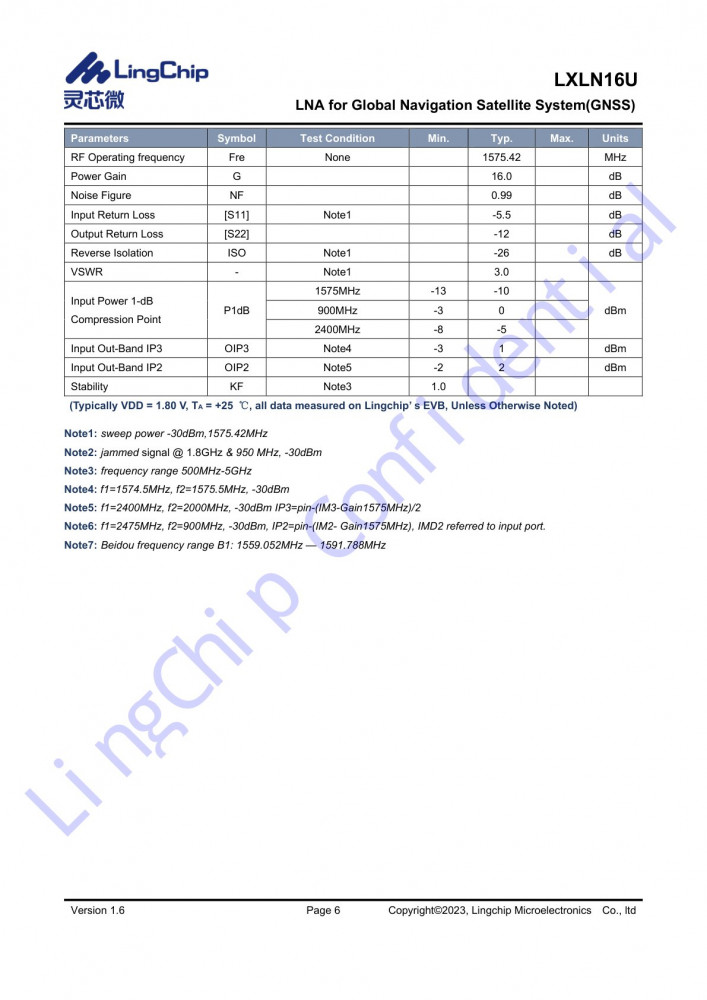 LXLN16U datasheet page 7