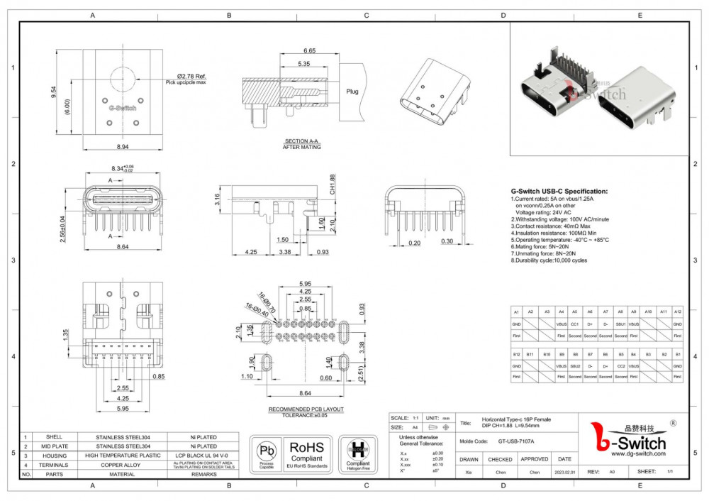 GT-USB-7107A technical document preview