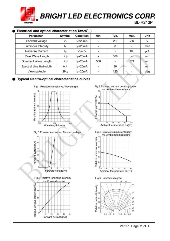 BL-R213P datasheet page 2