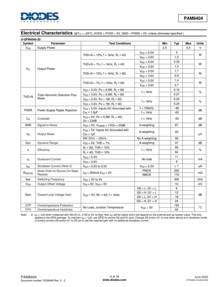 PAM8404KGR datasheet page 4