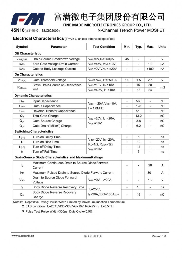 45N18 datasheet page 2