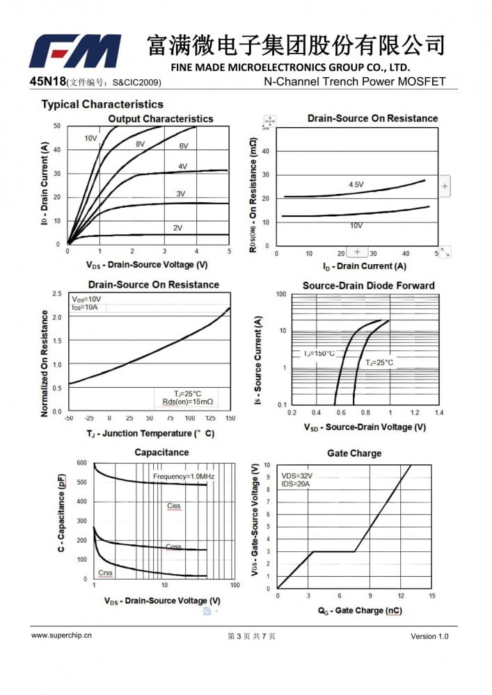 45N18 datasheet page 3