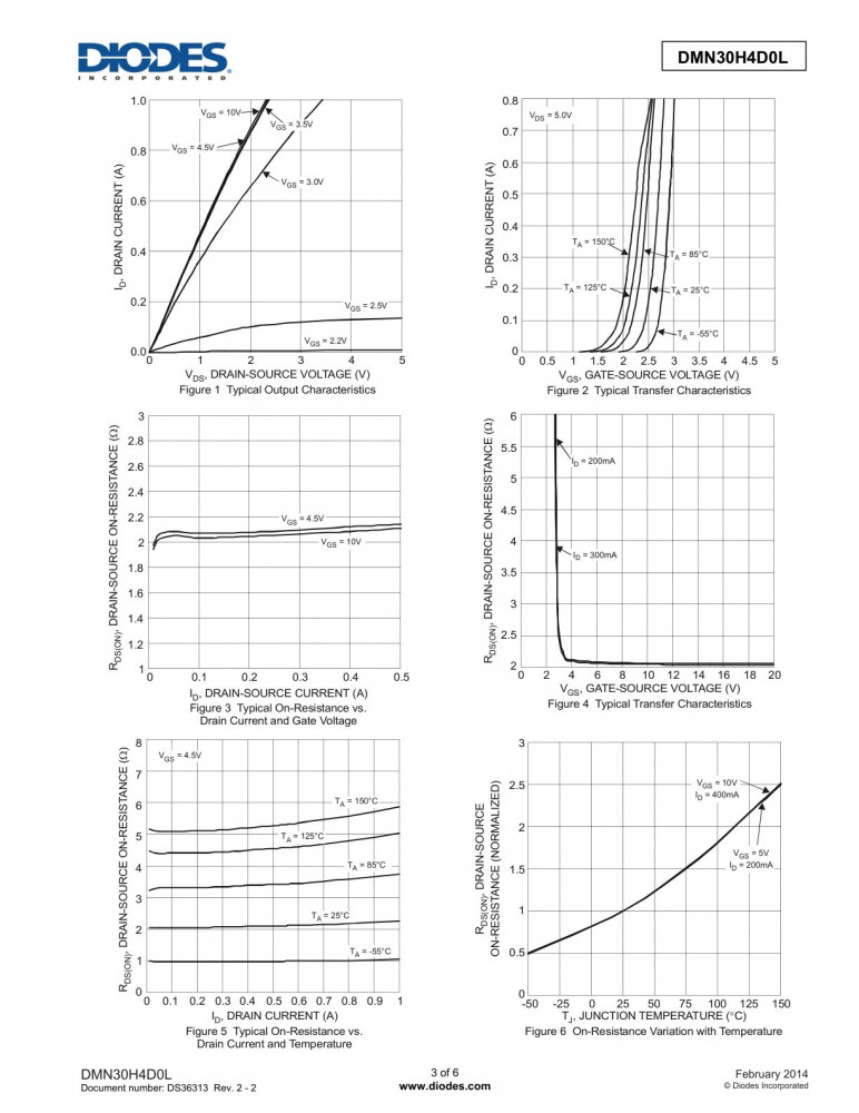 DMN30H4D0L-7 datasheet page 3