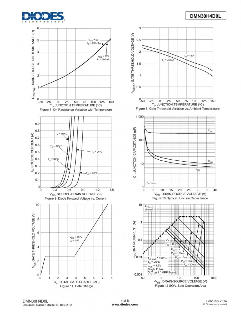 DMN30H4D0L-7 datasheet page 4