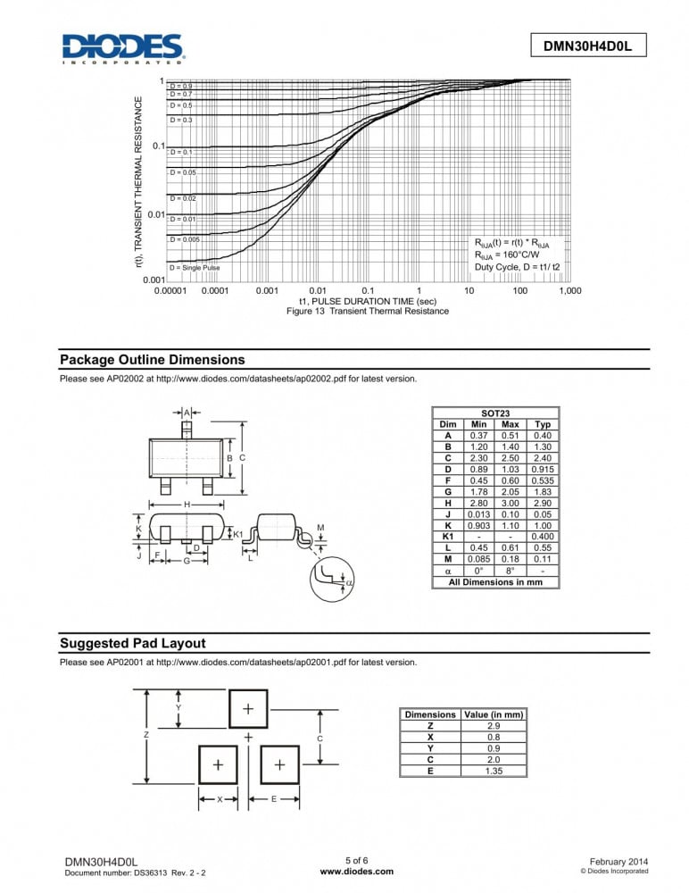 DMN30H4D0L-7 datasheet page 5