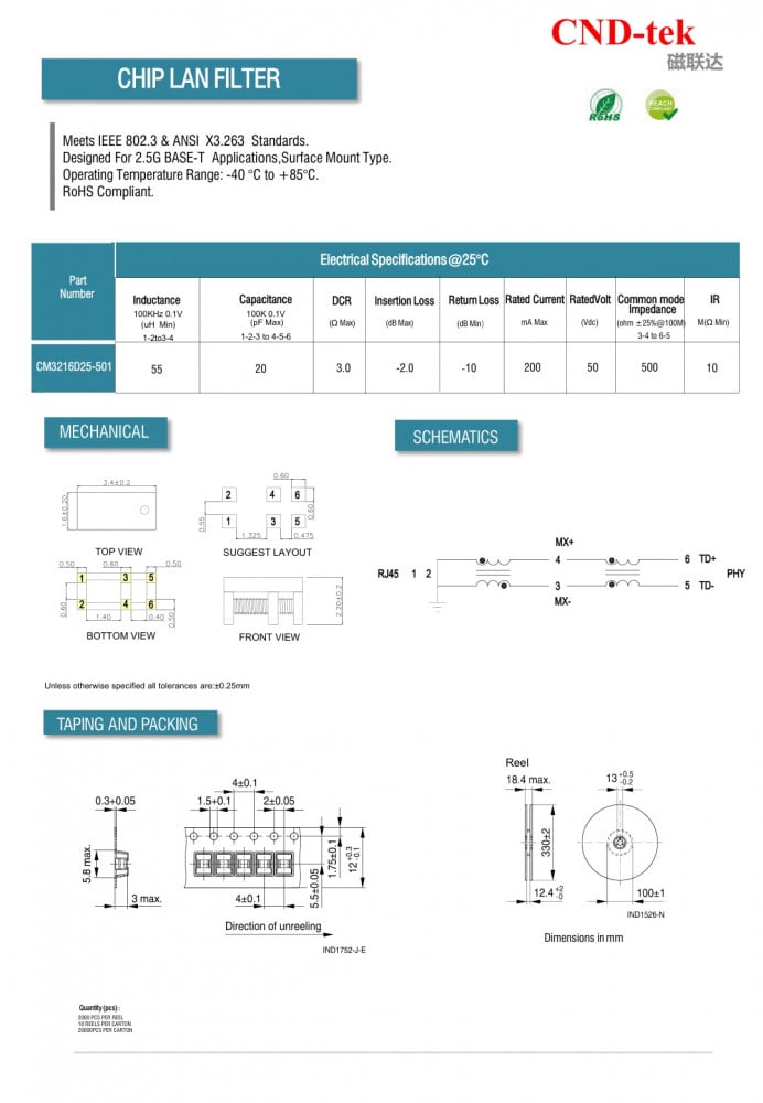 CM3216D25-501 datasheet page