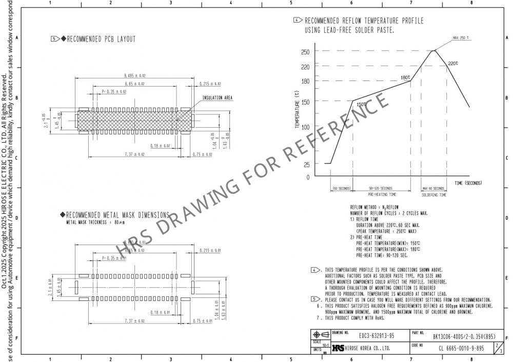 HRS BK13C06-40DS/2-0.35V(865) document page 2