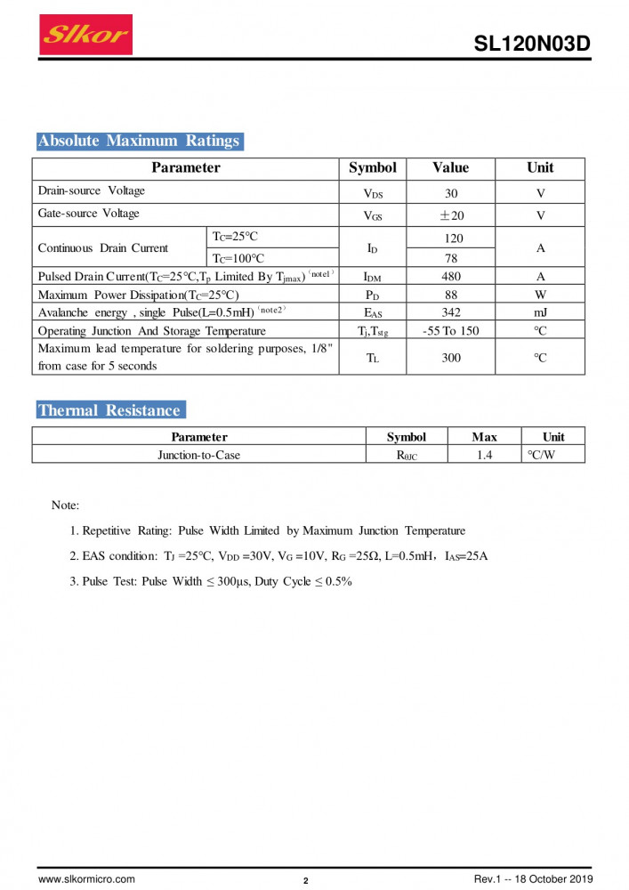 SL120N03D datasheet page 2