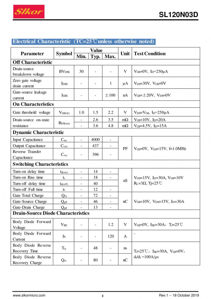 SL120N03D datasheet page 3