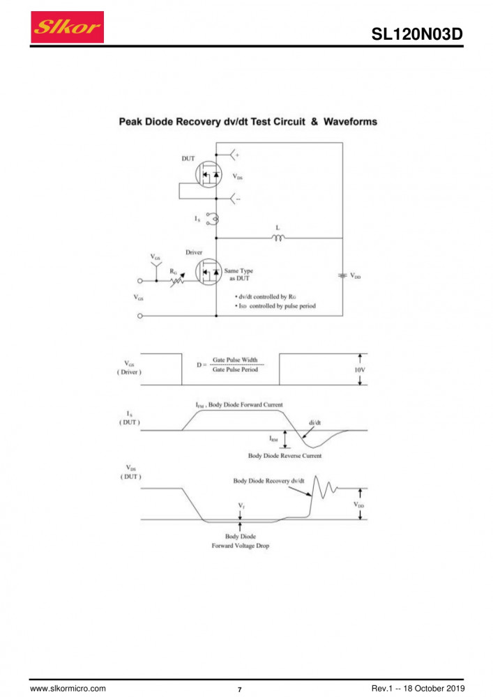 SL120N03D datasheet page 7
